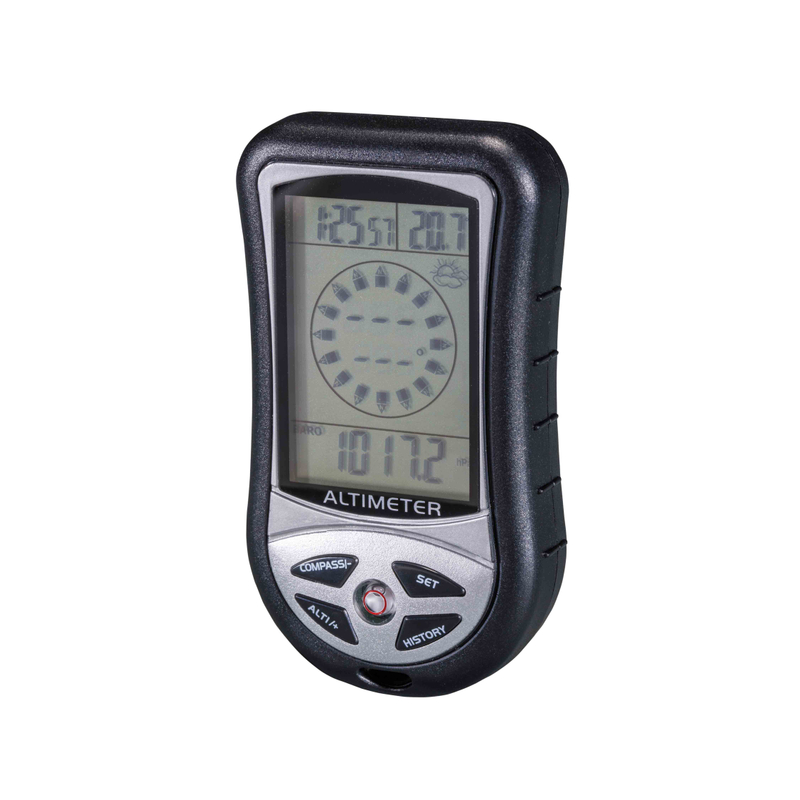 Digital Compass from China manufacturer - Geomaster Group